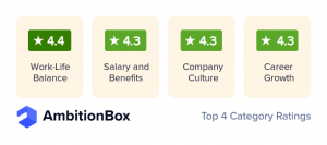 Avance Consulting – Global Talent Solutions